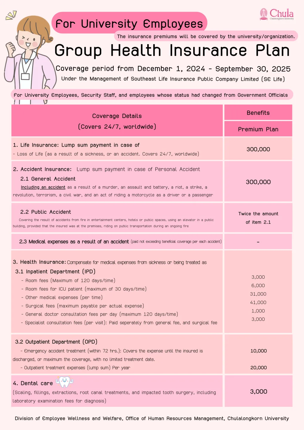 Group health insurance - สำนักบริหารทรัพยากรมนุษย์
